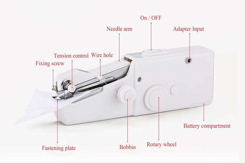 Portable Mini Hand Sewing Machine Quick Handy Sew ... – Grandado