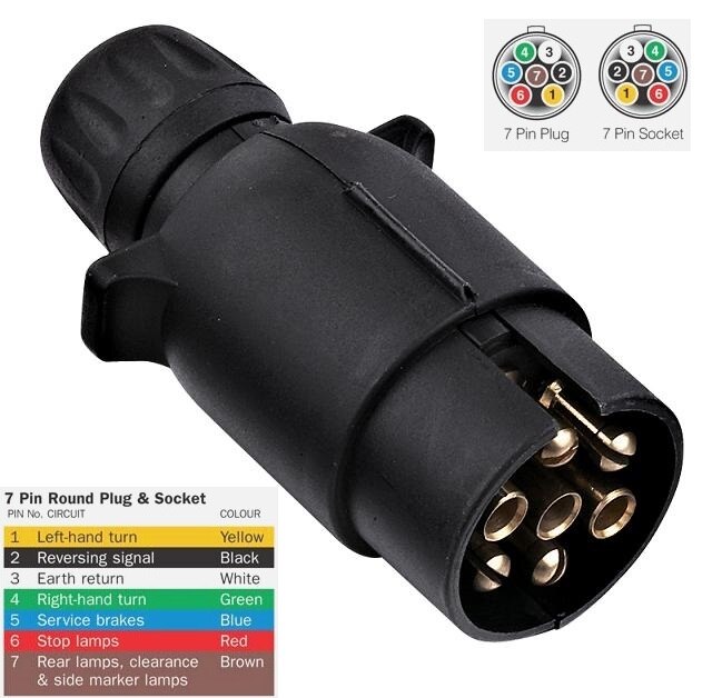 7 -polig plast hane plug-socket hona plugtrailer k... – Vicedeal