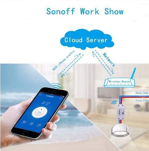 Smart Wi-fi-buchse Sonoff Intelligenten Timer Smar... – Vicedeal