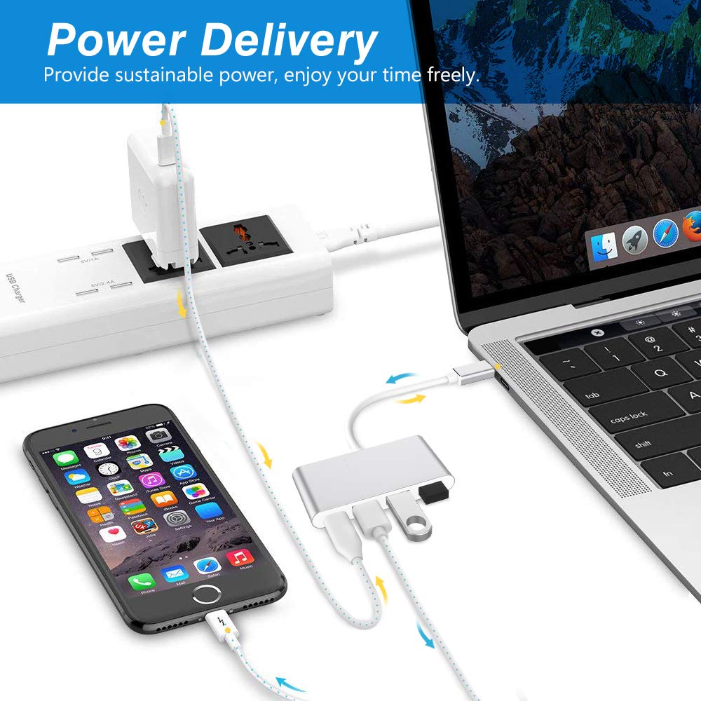 Type C Hub with USB3.0 Double USB2.0 USB C Female ... – Grandado