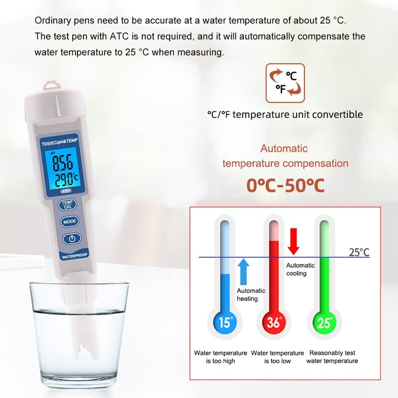 4 in 1 TDS PH Meter PH/TDS/EC/Temperature Meter Di... – Grandado