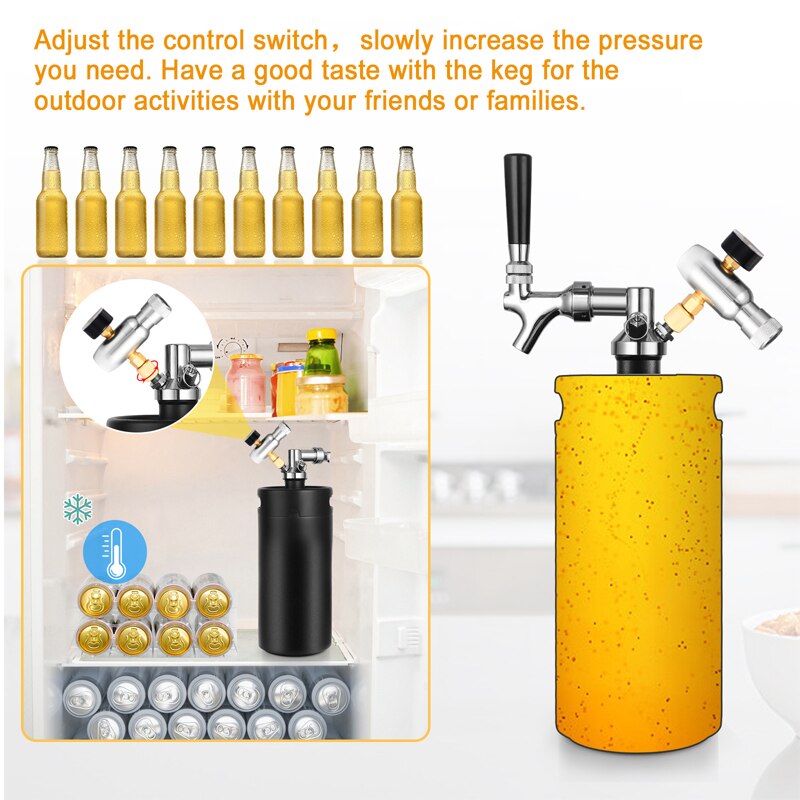 Premium Gereglementeerde CO2 Charger Kit Hombrew M... – Vicedeal